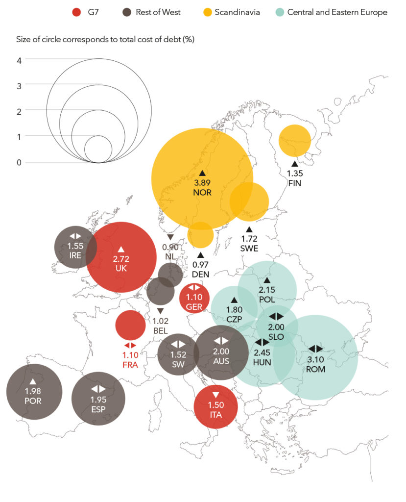 Data: European retail bucked trends in 2019